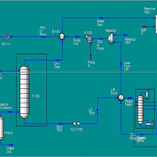 USP 99.7 Glycerin Refining Equipment - Manufacturers and Suppliers